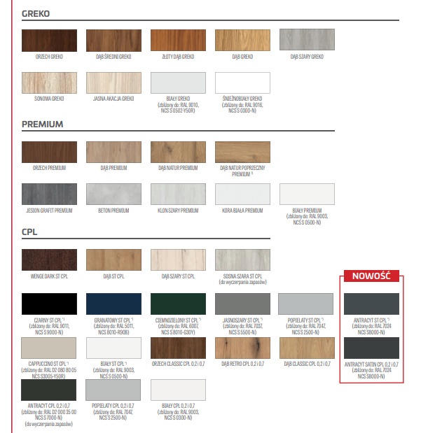 Szklane drzwi z ościeżnicą GRAF ERKADO LOFT - Impol